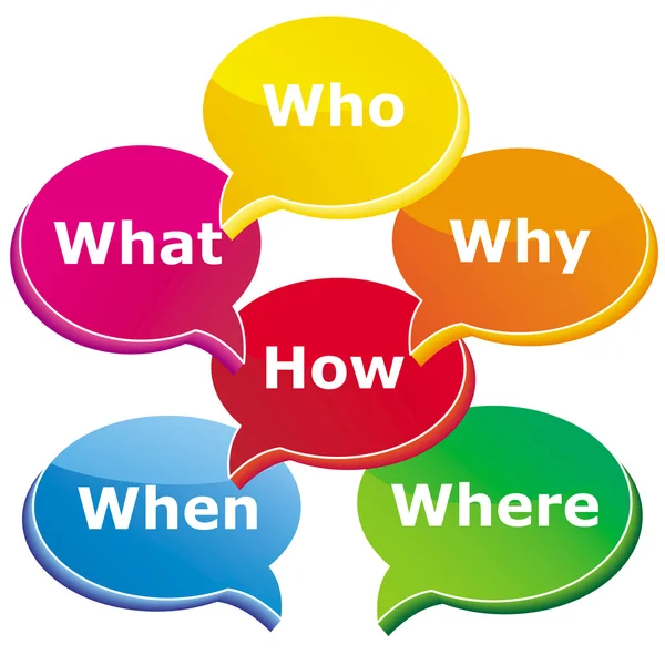 22,646 How to Vector Images | Depositphotos