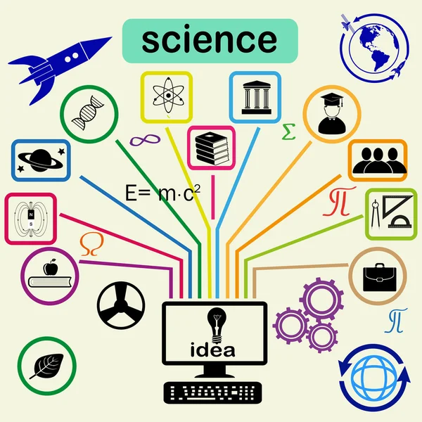 Science schematic plan Vector Images | Depositphotos