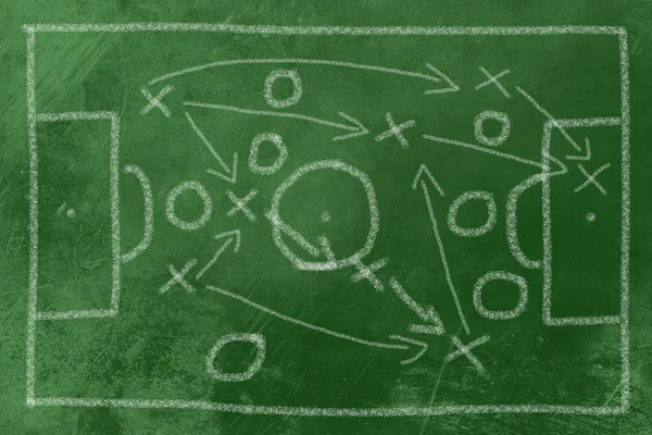 Soccer tactics chalk on blackboard Stock Photo by ©kunertus 26723277