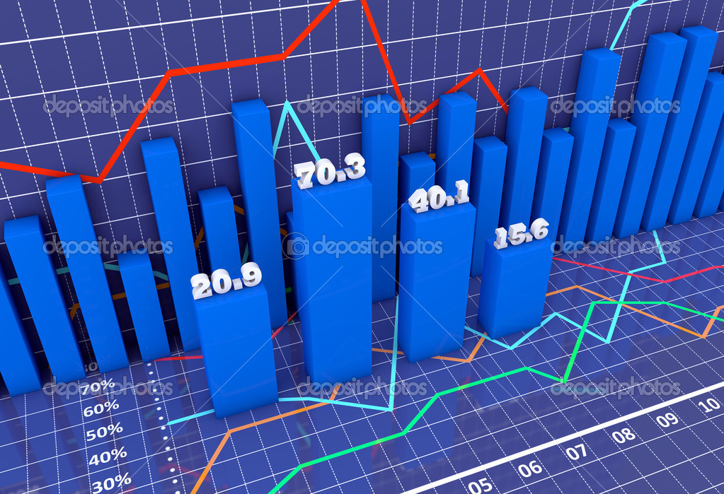 Stock market chart and graphs Stock Photo by ©Violka08 25754053