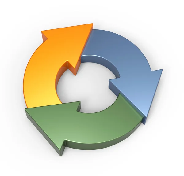 Process flow chart diagram — Stock Photo © Violka08 #32715575