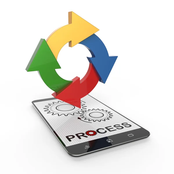 Process flow Stock Photos, Royalty Free Process flow Images | Depositphotos