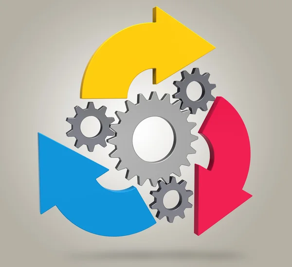 Process flow chart Stock Photos, Royalty Free Process flow chart Images ...