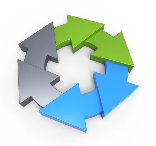 Business process flow Stock Photos, Royalty Free Business process flow ...