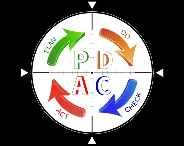 Pdsa Vector Art Stock Images | Depositphotos