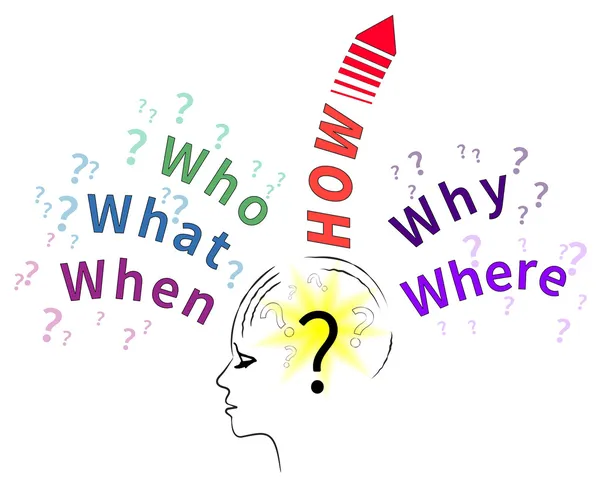 182 Five ws Vector Images | Depositphotos