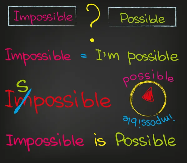 Leadership quotes Vector Art Stock Images | Depositphotos