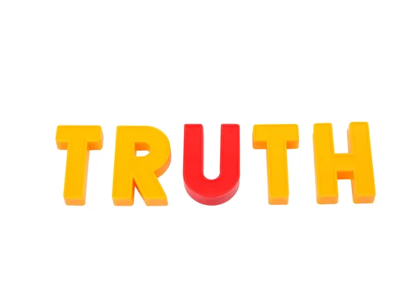 The truth about Stock Photos, Royalty Free The truth about Images ...