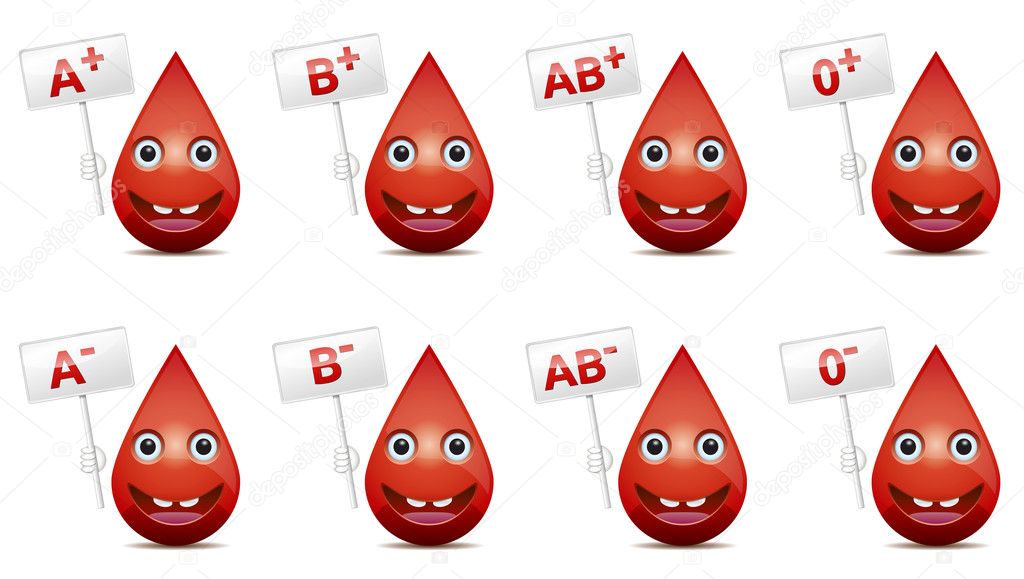 Blood type Stock Vector Image by ©akaprinay #27391307