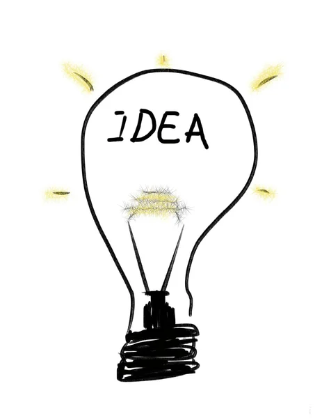 Ideation Stock Photos, Royalty Free Ideation Images | Depositphotos