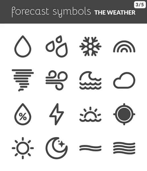 Forecast symbols 1 — Stock Vector © spiral_media #33364997