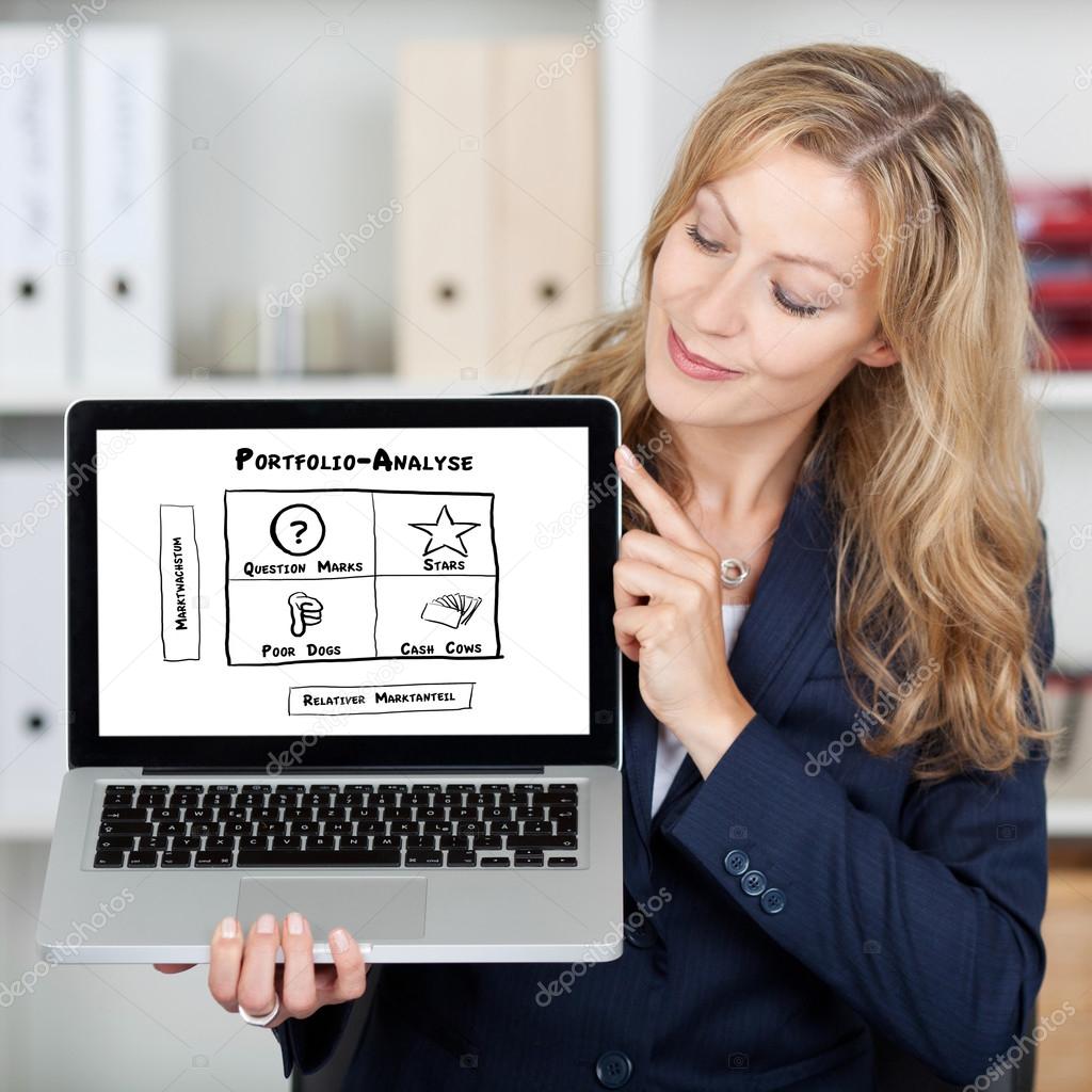 Businesswoman Showing BCG Matrix Chart On Laptop Screen Stock Photo by ...