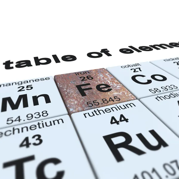 Iron chemistry Stock Photos, Royalty Free Iron chemistry Images ...