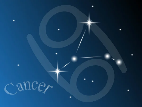 22,902,615 vectores de Cancer words, imágenes vectoriales | Depositphotos