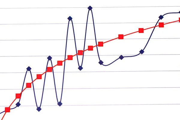 Upward trend chart Stock Photo by ©Mayerberg 25368287
