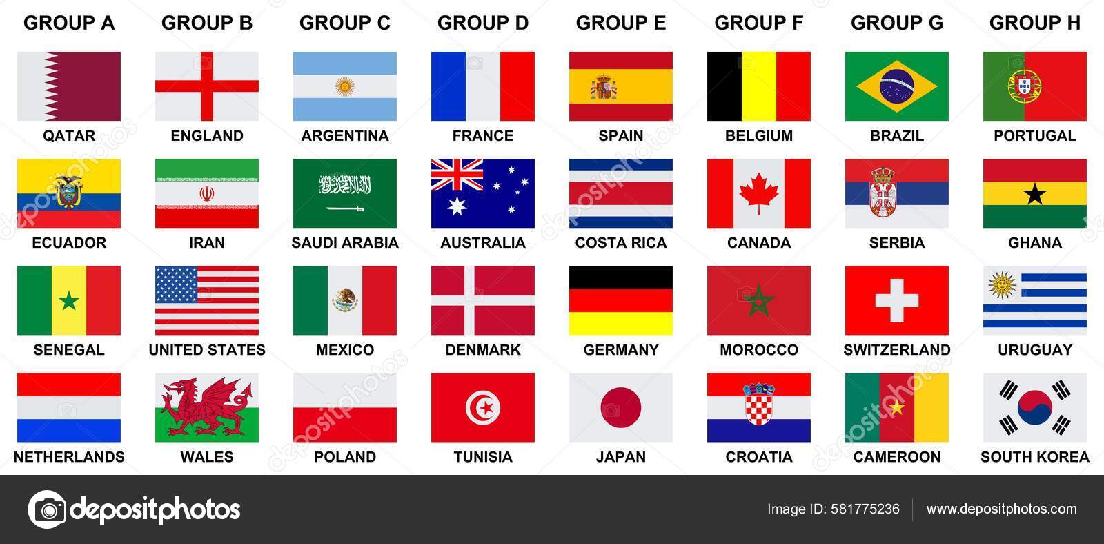 Flags Different Countries White Background Stock Vector Image by ...