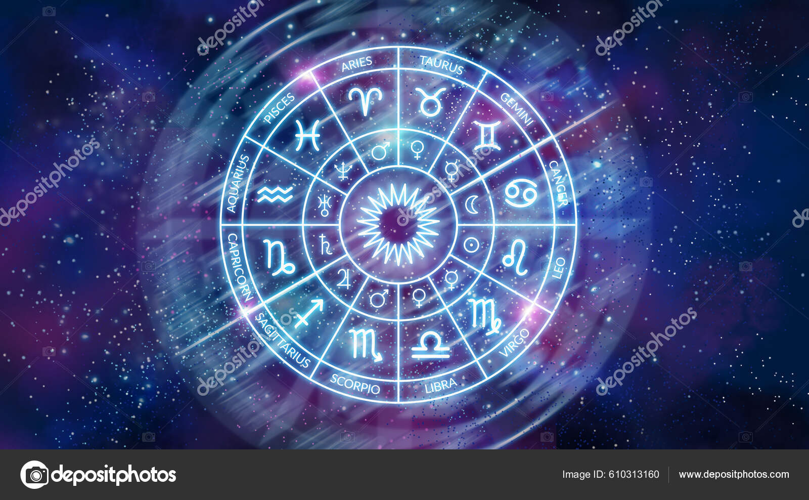 Astrology Banner