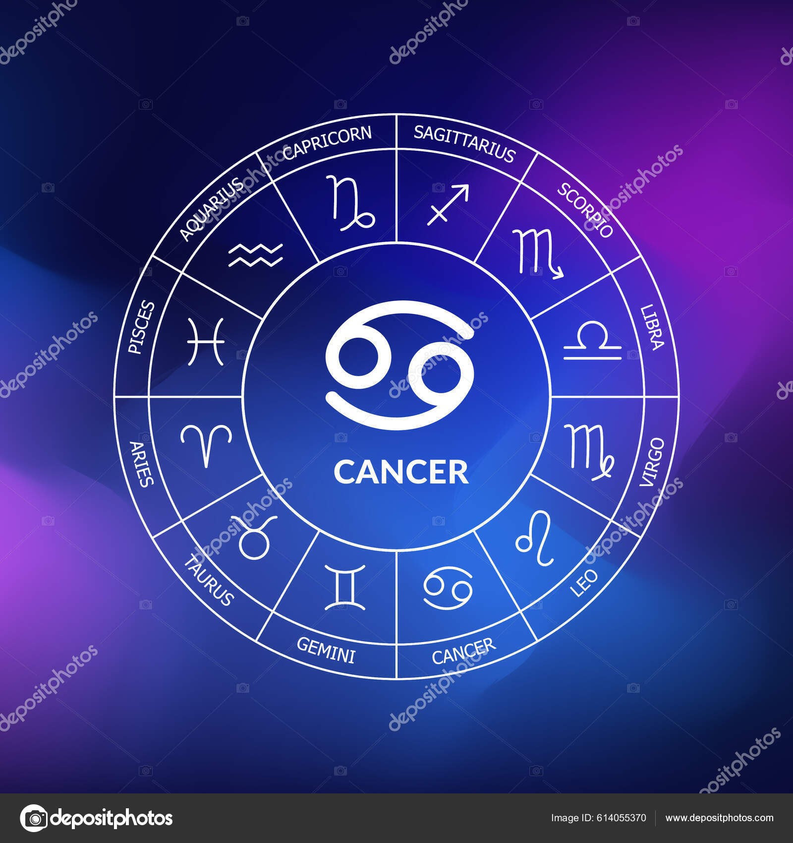 Cancer Zodiac Sign Zodiac Circle Dark Blue Background Space Astrology ...