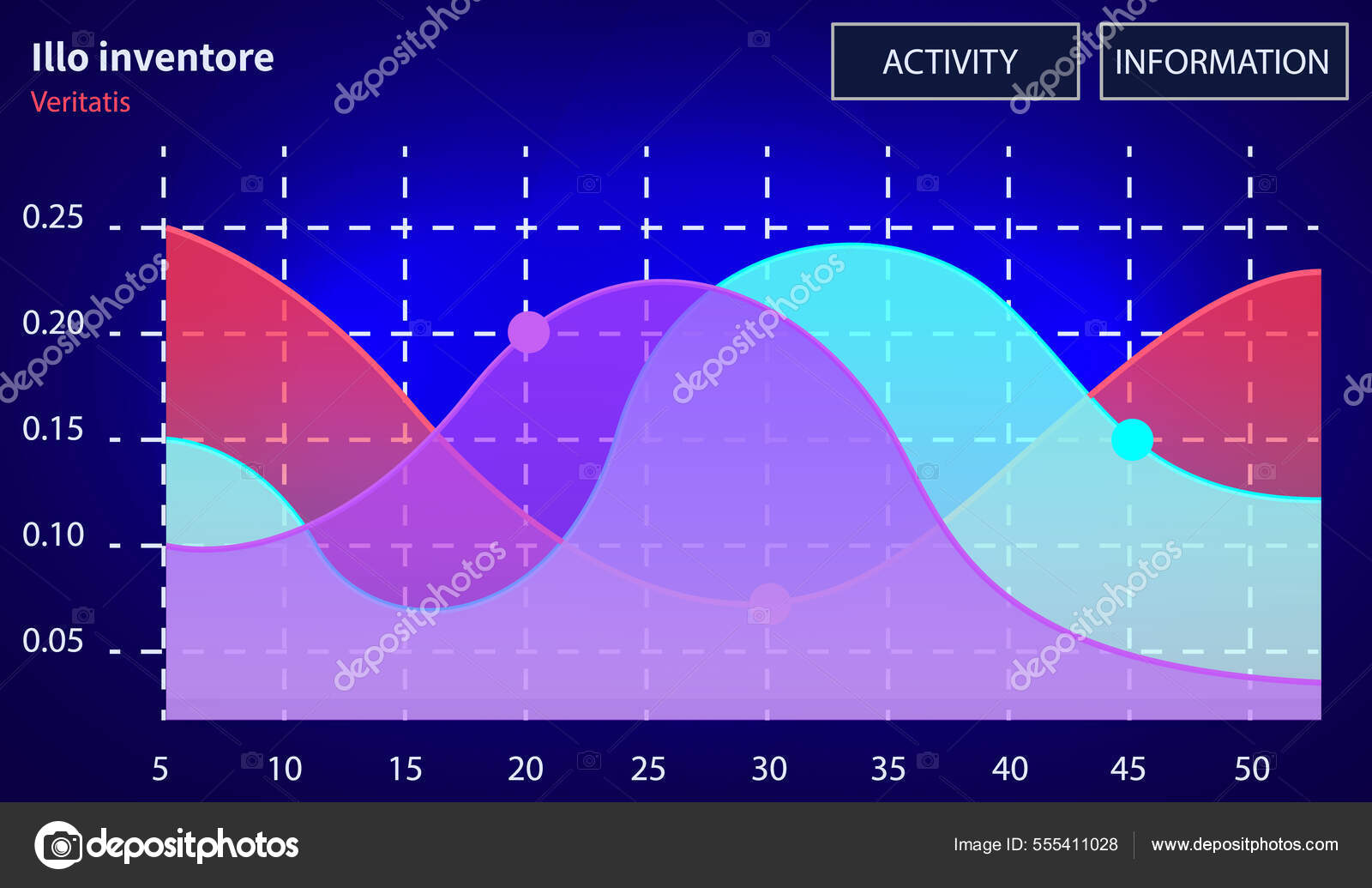 Market diagrams. Graphic information visualization and analysis ...