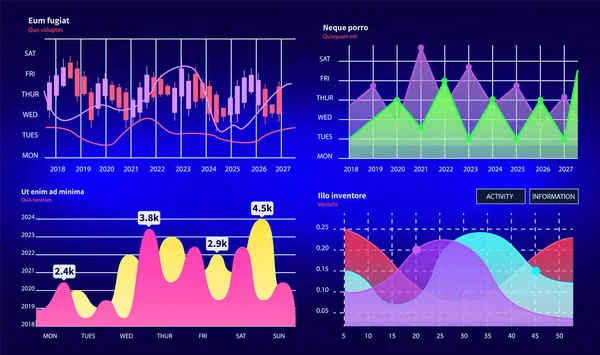 Market diagrams. Graphic information visualization and analysis. Statistical indicators and data ...