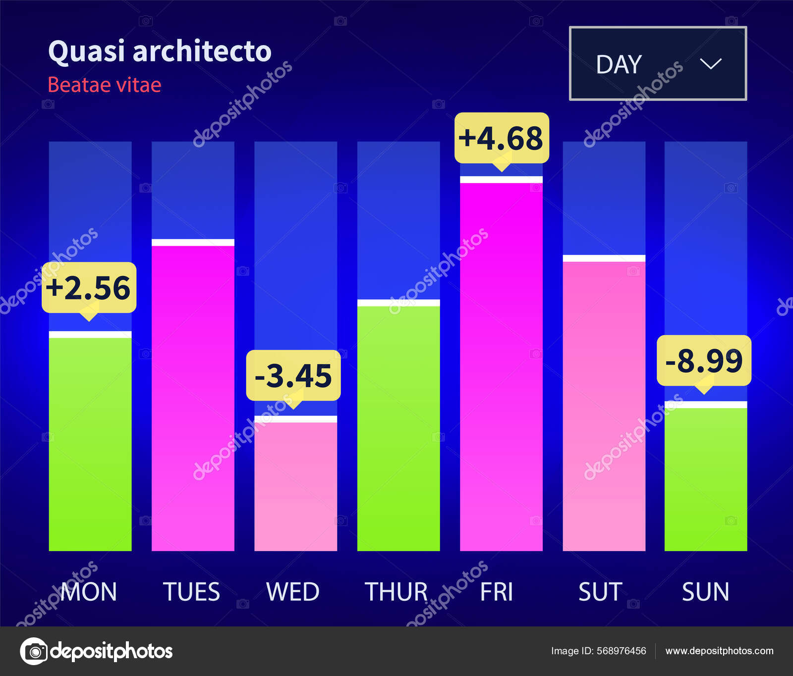 Market diagrams. Graphic information visualization and analysis ...