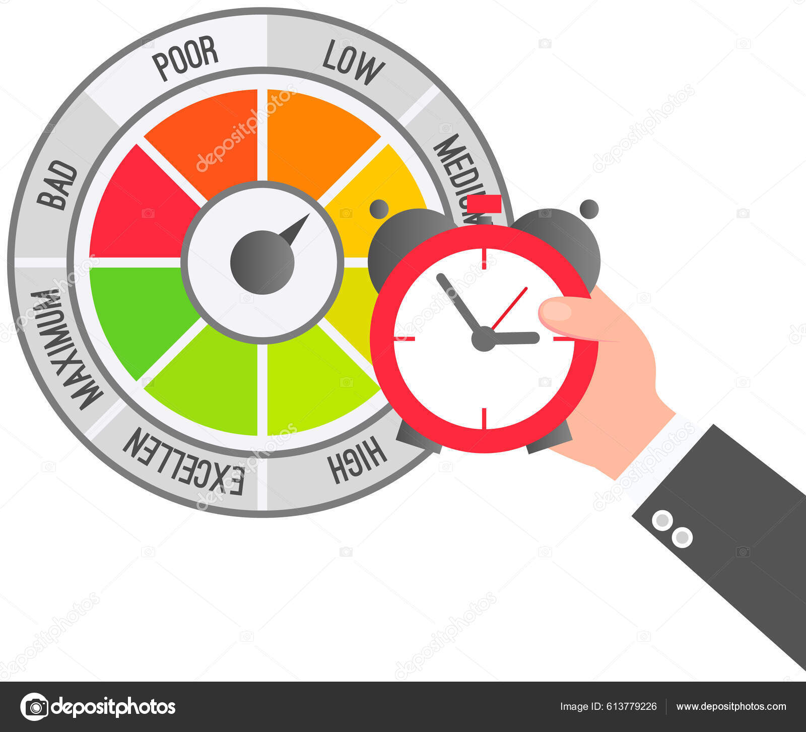 Alarm Clock Quality Scale Arrow Red Green Caliber Changes Power Stock ...