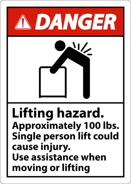 100,000 Safe lifting zone Vector Images | Depositphotos
