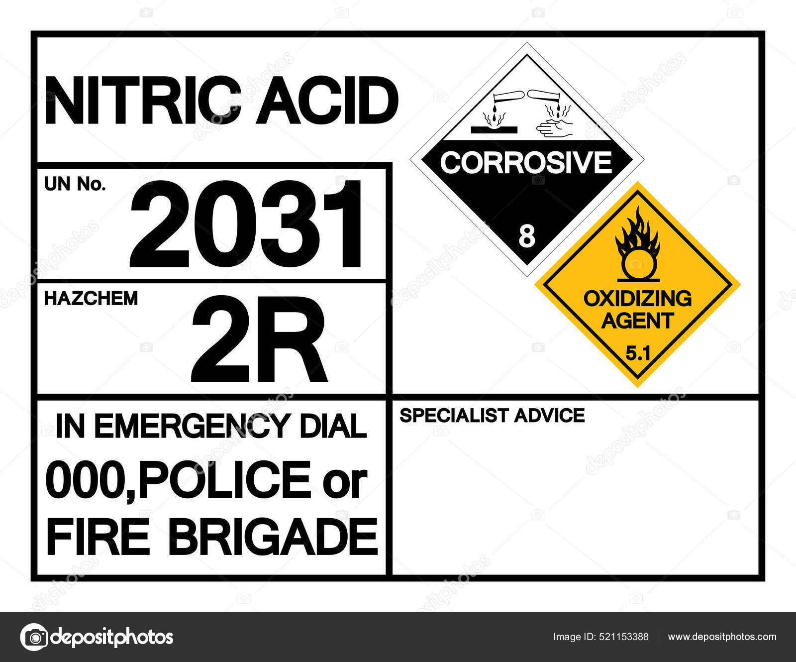 Nitric Acid Un2031 Symbol Sign Vector Illustration Isolate White ...