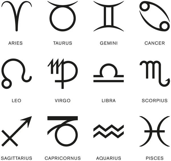 Twelve Signs Zodiac German Names Astrology Signs Calligraphic ...