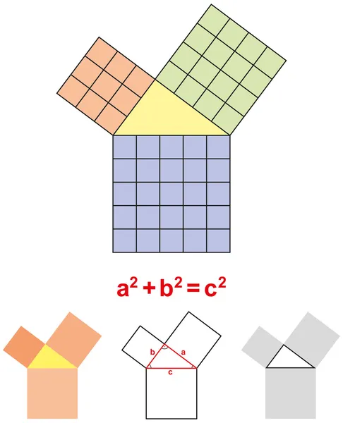 Pythagorean Theorem Clipart