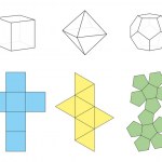 Metatrons Cube - Platonic Solids — Stock Vector © lavalova #33063223