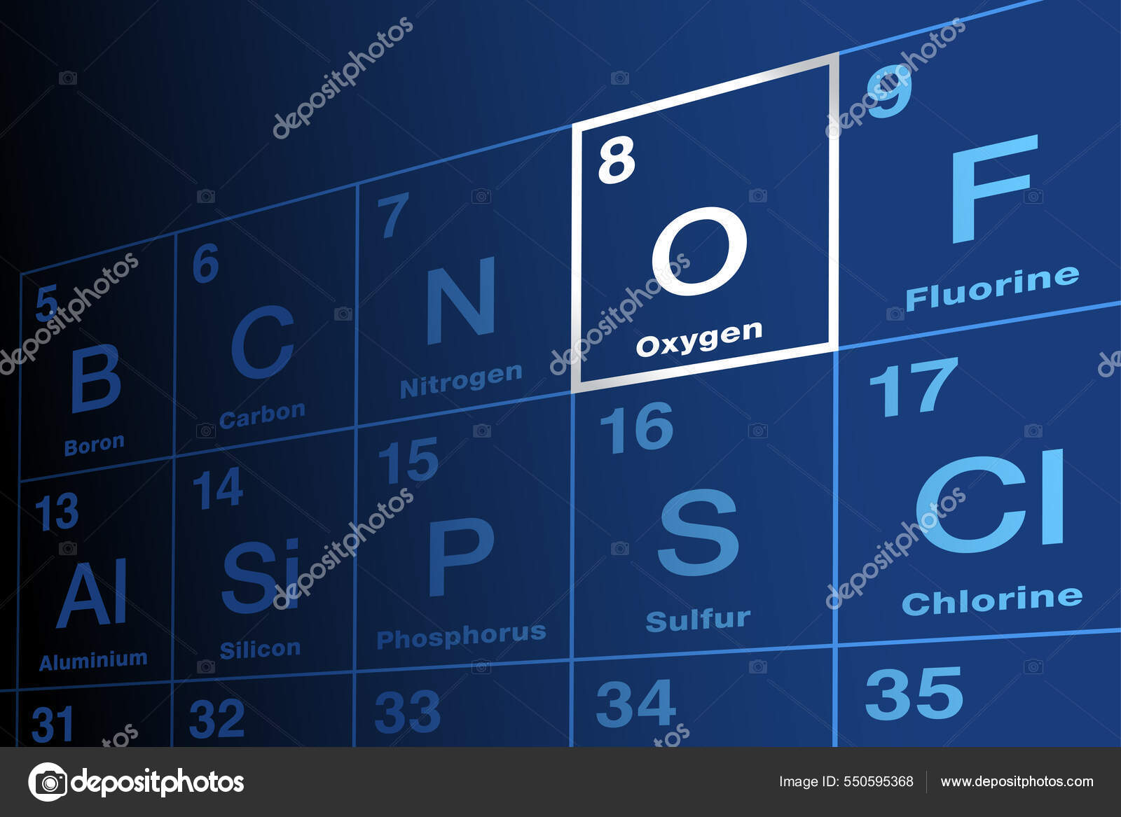 Oxigénio Elemento Químico Tabela Periódica Elementos Símbolo Elemento ...