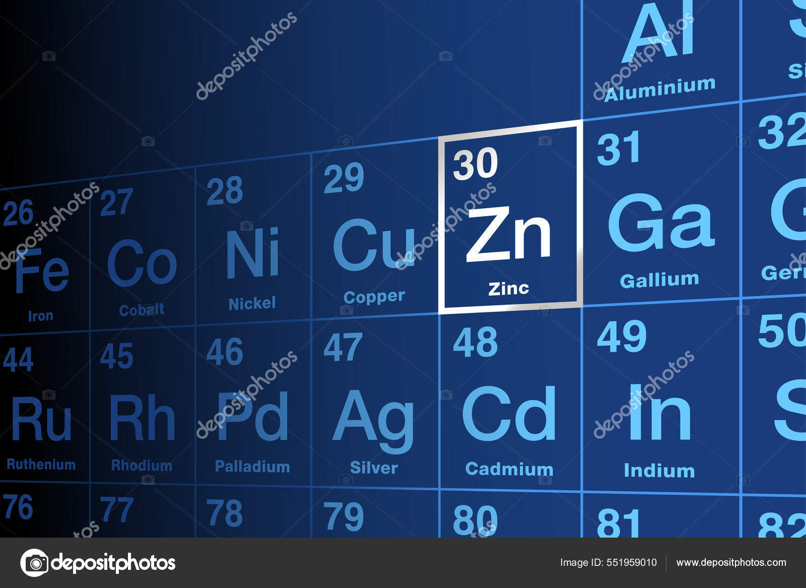 锌元素周期表 元素週期表是在夢中誕生的化學奧秘？