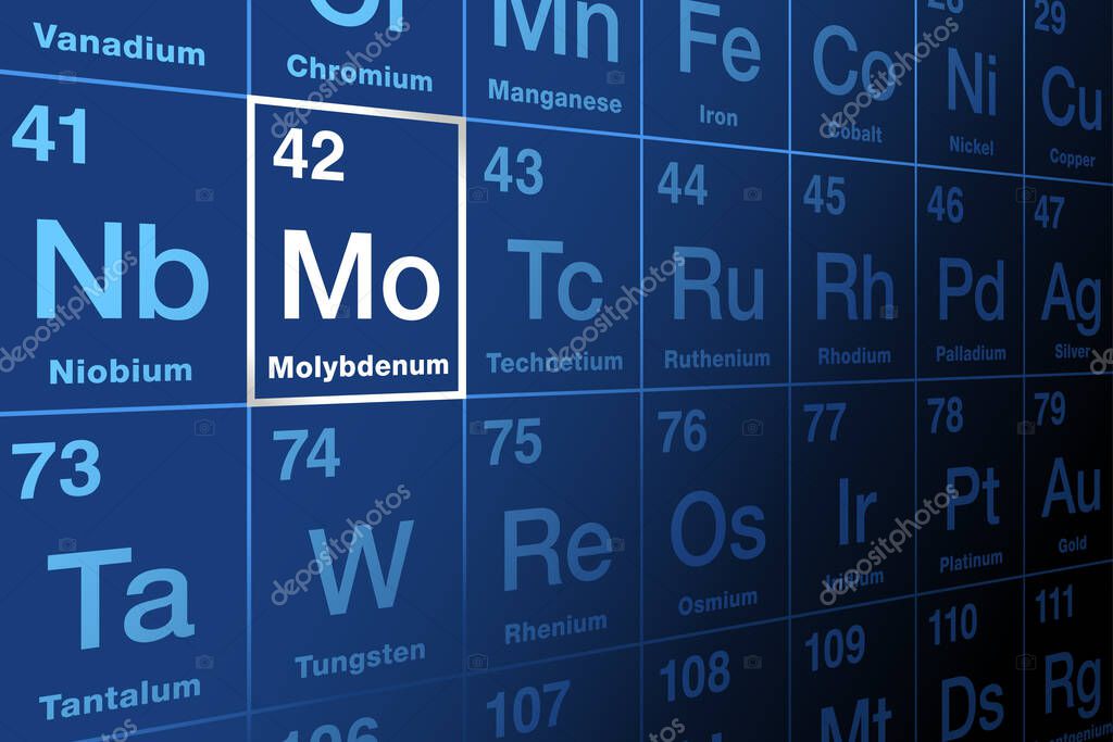 Molibdeno en la tabla periódica de los elementos. Elemento metálico y ...