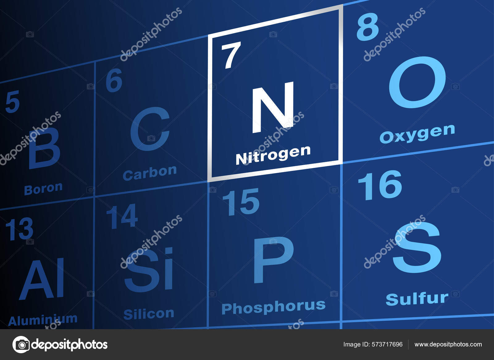 Numero Atomico Del Nitrogeno