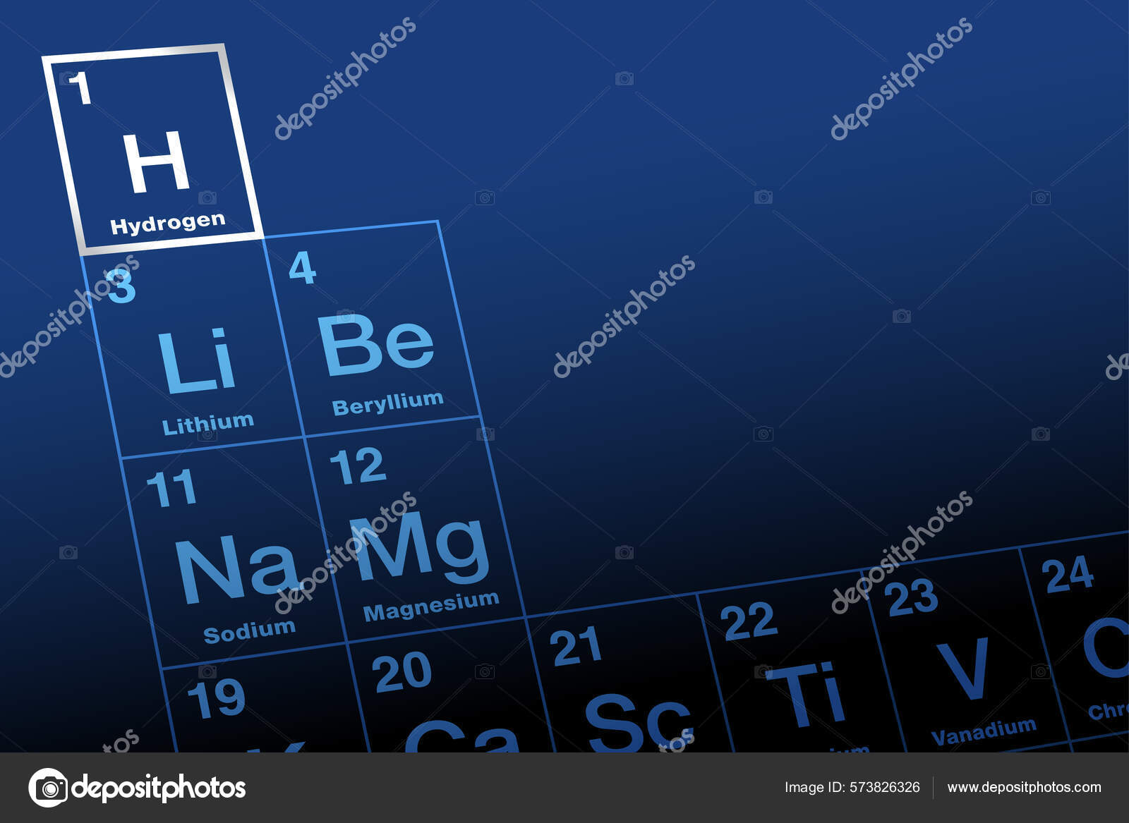 Hydrogen Periodic Table Elements Nonmetallic Lightest Chemical Element ...
