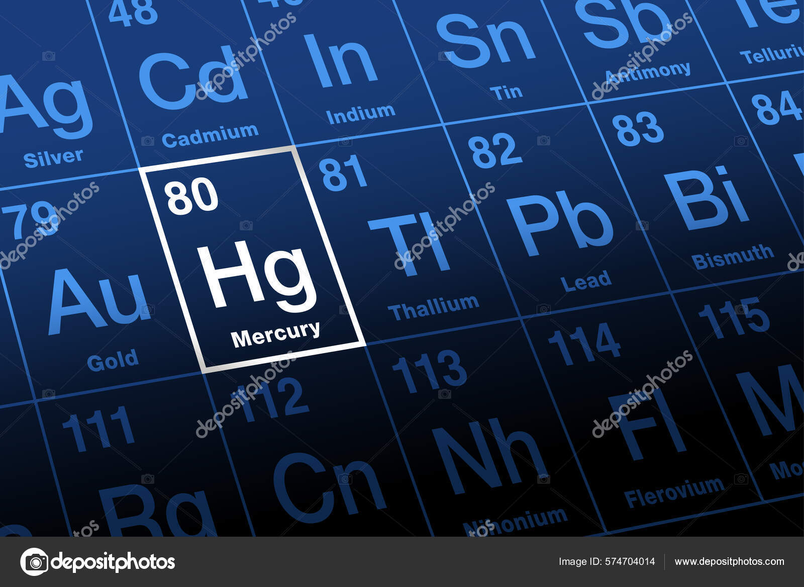 Simbolo Mercurio Tavola Periodica La Tavola Periodica Degli Elementi: