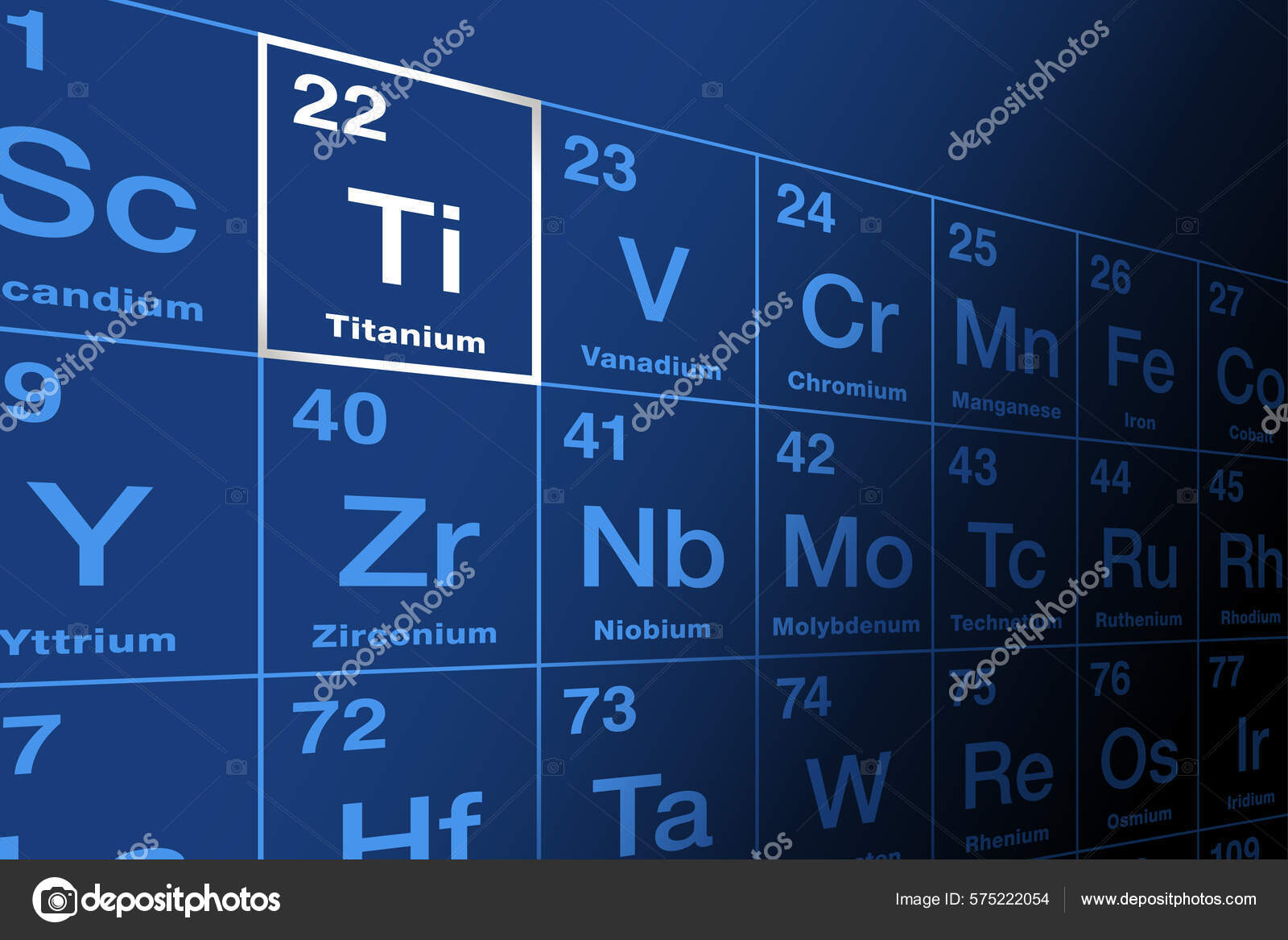 Titanium Periodic Table Tattoo