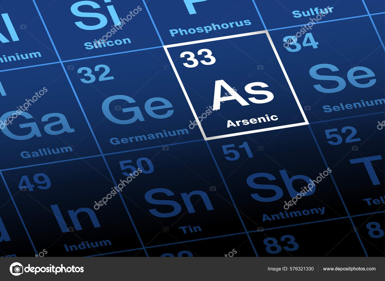 Arsen Periodensystem Chemistry Deutsches Museum