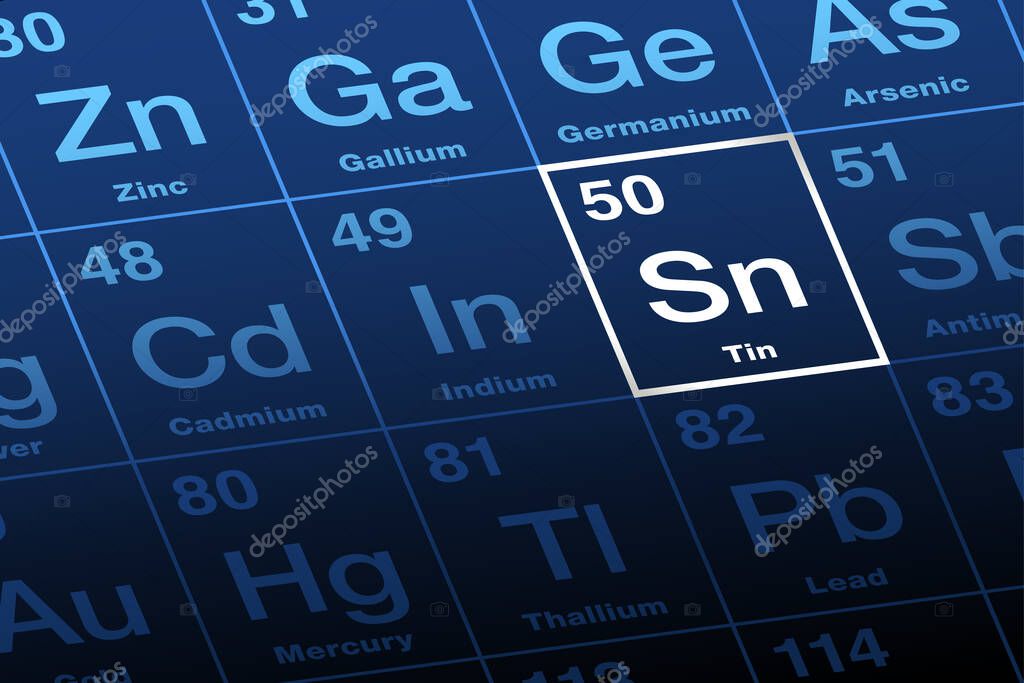 Estaño en tabla periódica de los elementos. Suave, fácil de doblar y ...