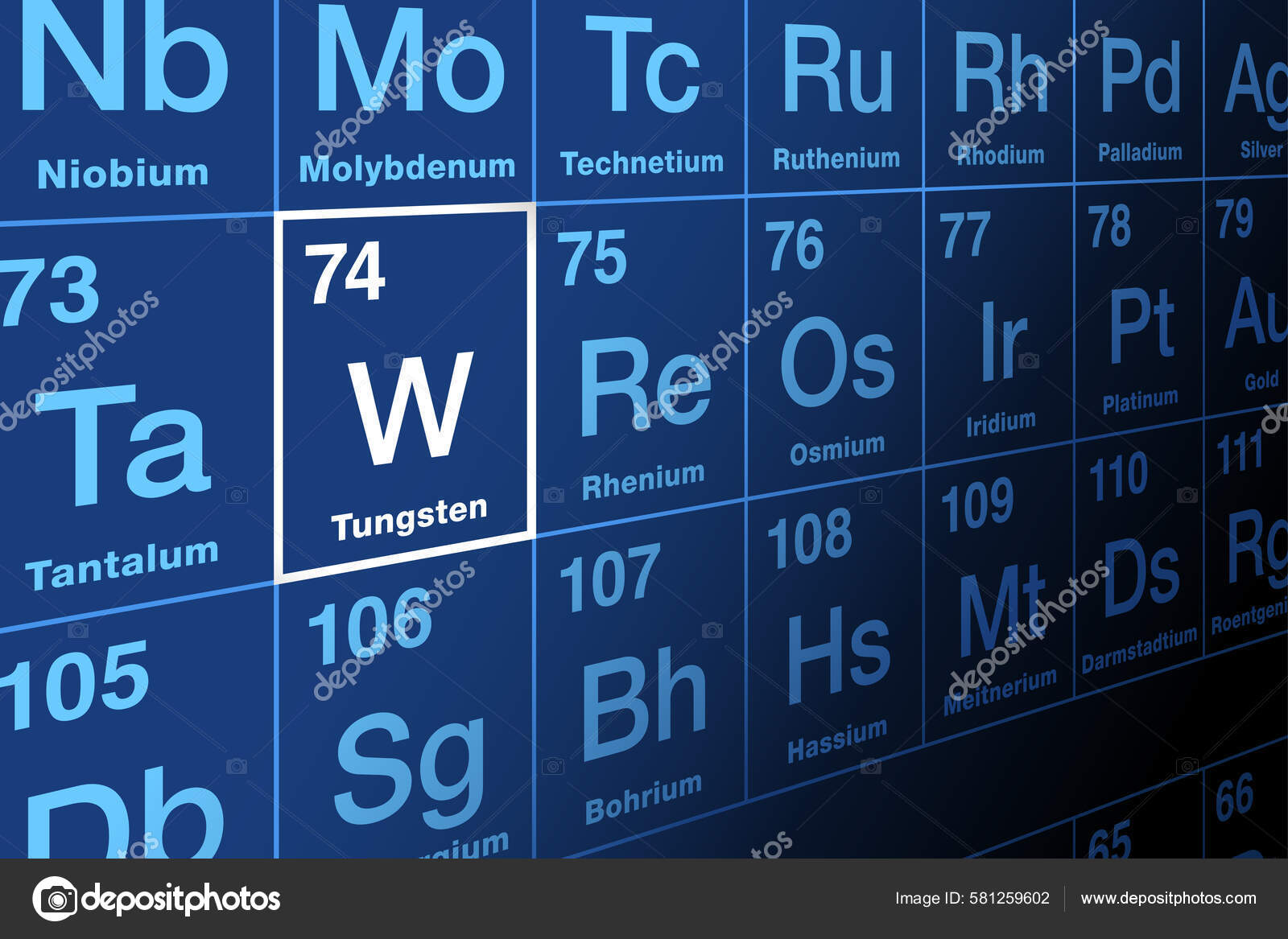 Tungsten Wolfram Periodic Table Rare Metal Chemical Element Symbol ...