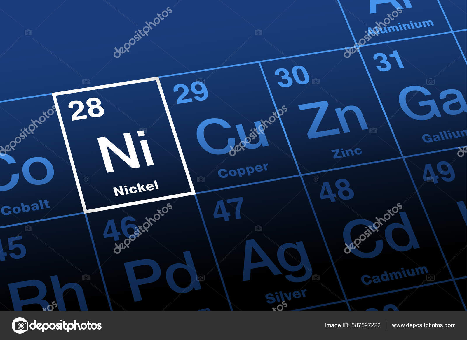 Nickel Symbol Periodic Table Nickel Atom, With Element's Symbol,