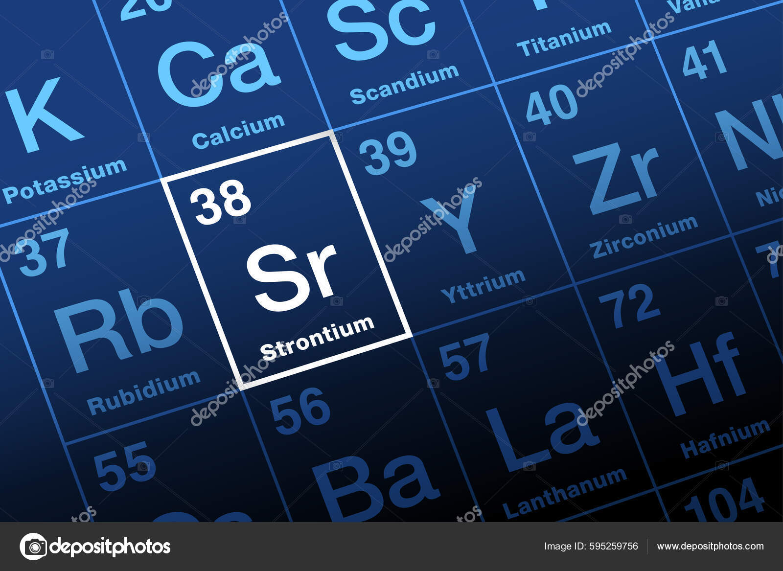 Strontium Periodic Table