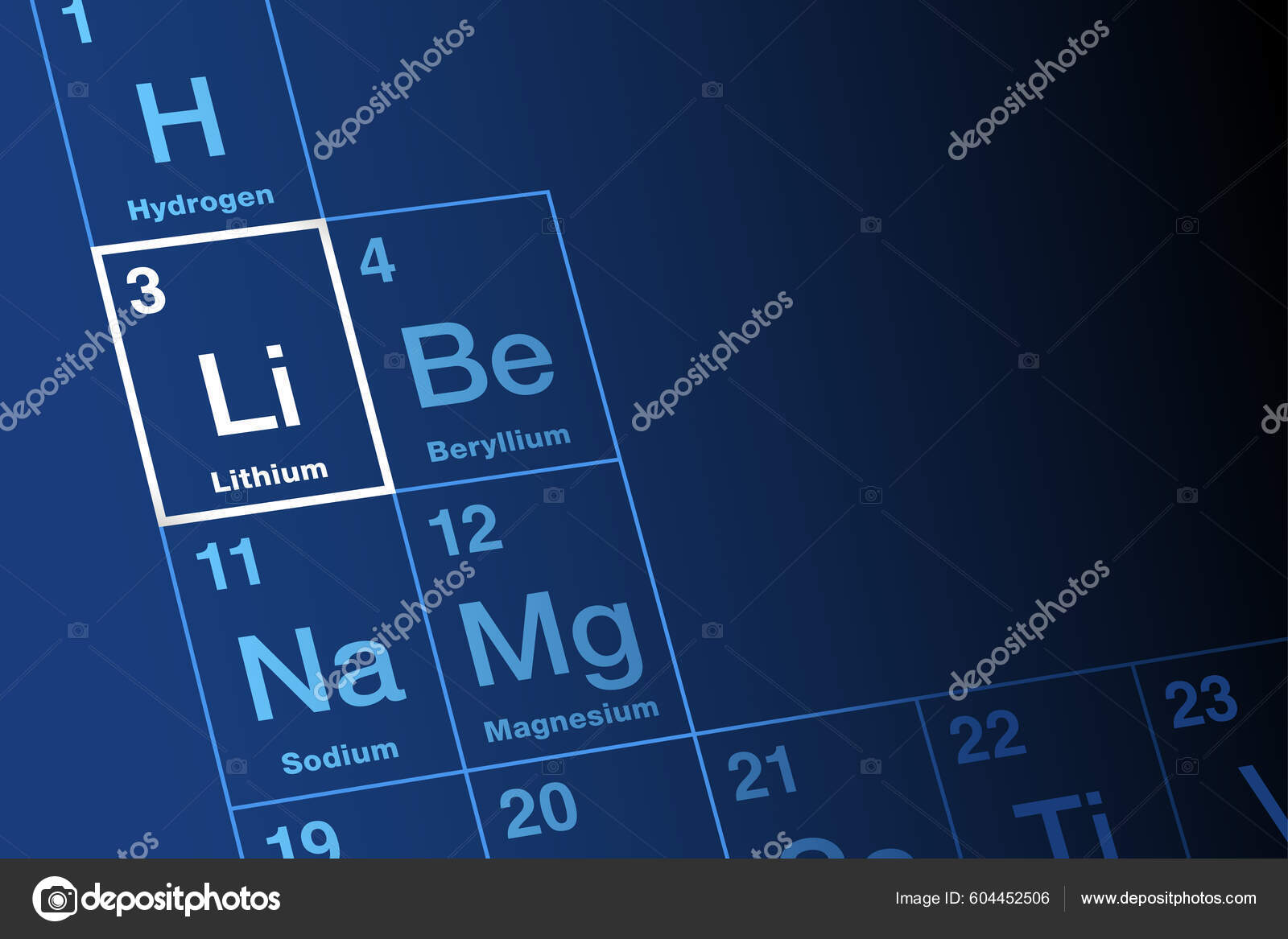 Lithium Chemical Element Periodic Table Elements Alkali Metal Element ...
