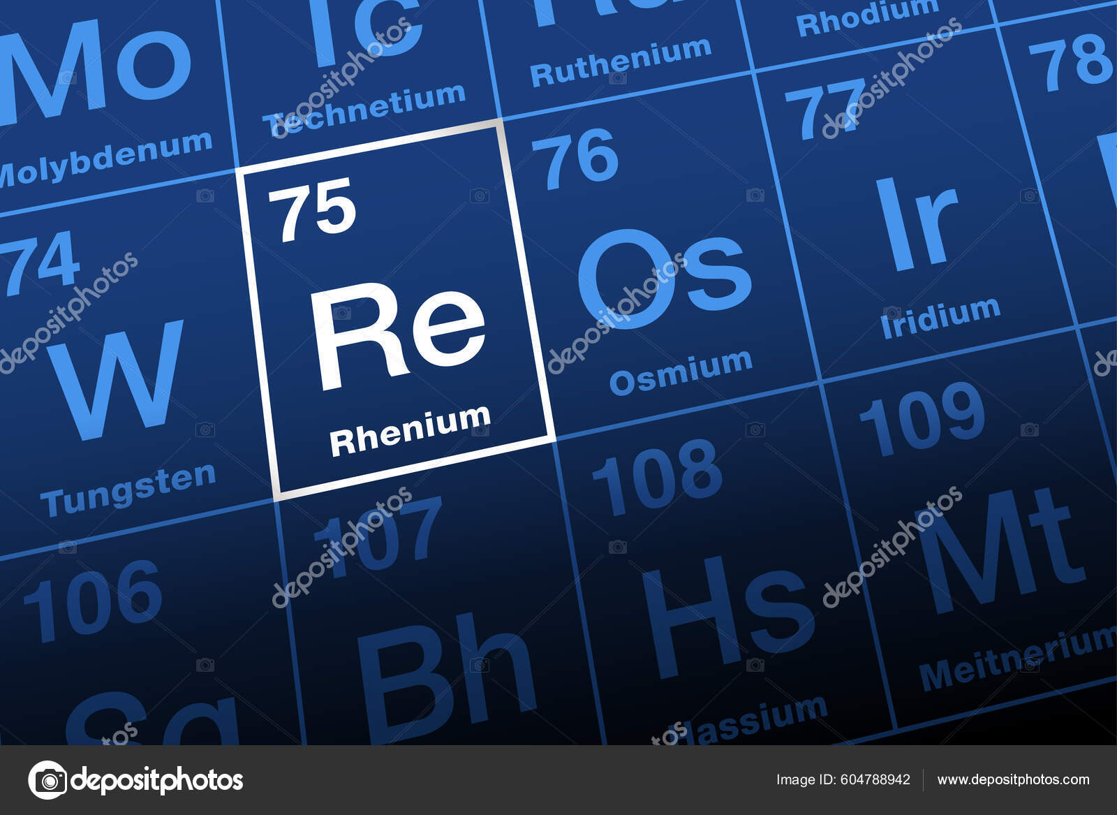 Rhenium Periodic Table Transition Metal Named River Rhine Element ...