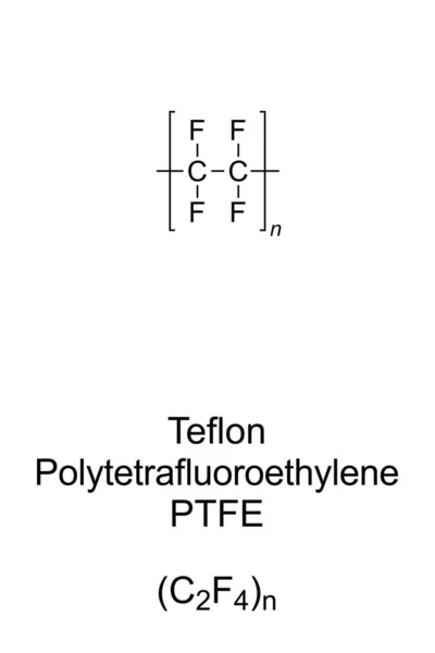 Teflon, PTFE, Polytetrafluoroethylene, chemical formula and structure ...