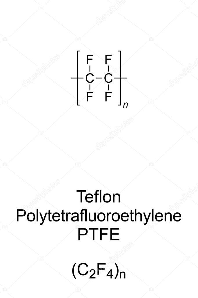 Teflon, PTFE, Polytetrafluoroethylene, chemical formula and structure ...