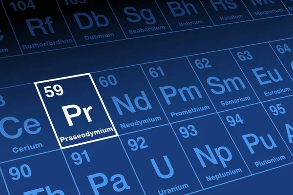 Neodymium Periodic Table Rare Earth Metal Lanthanide Series Atomic ...