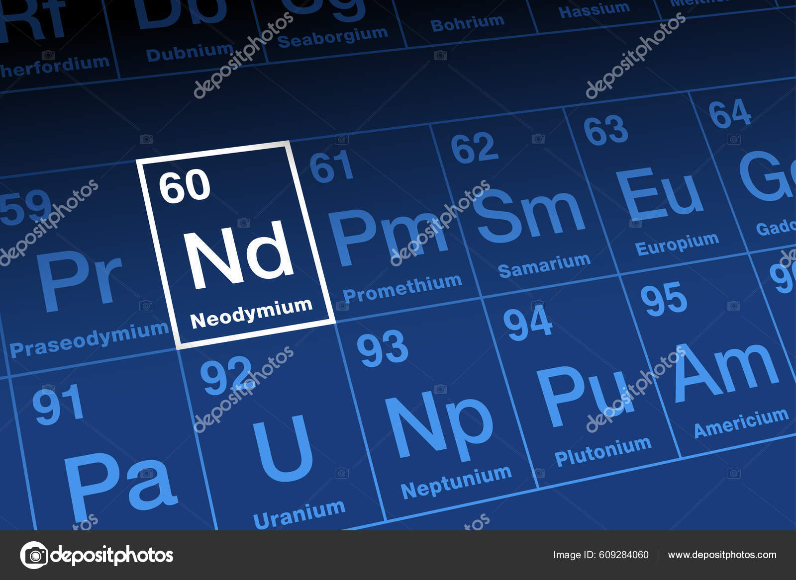 Neodymium Periodic Table Rare Earth Metal Lanthanide Series Atomic ...