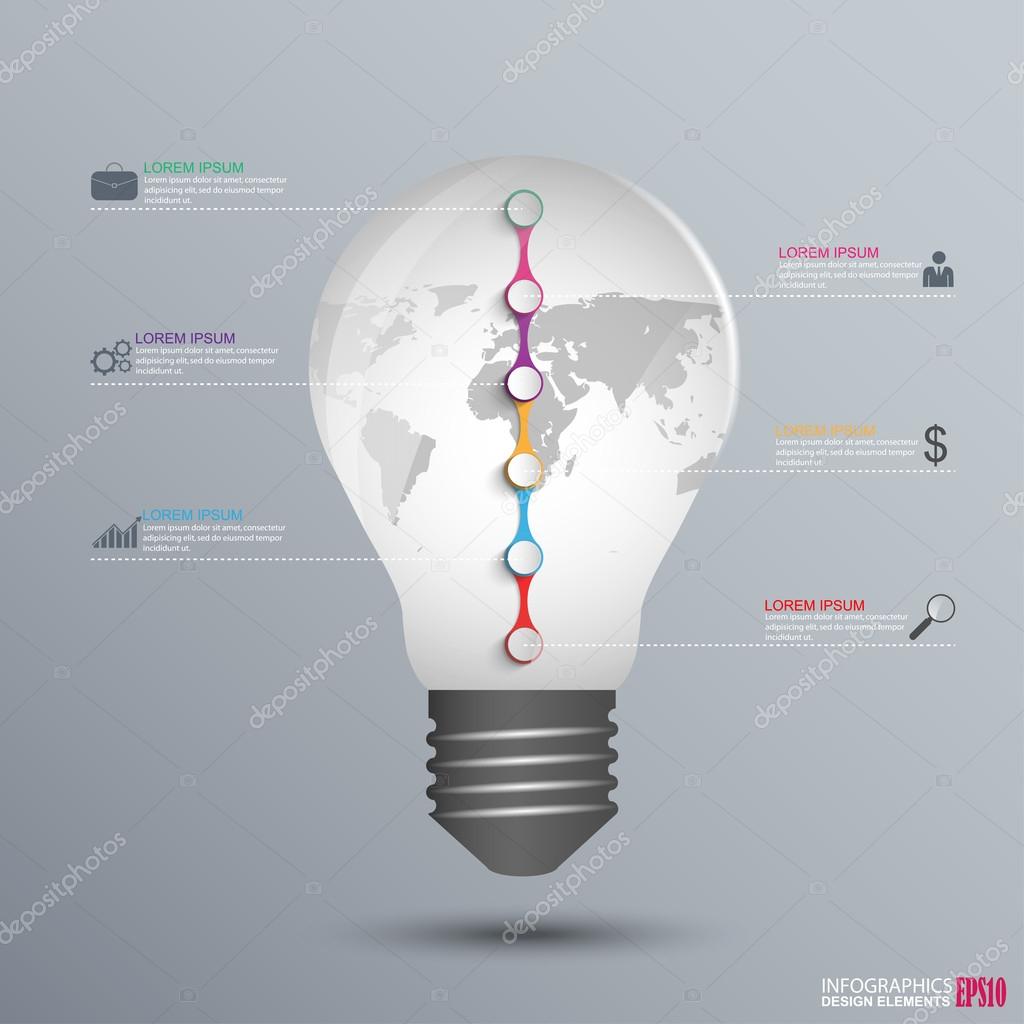 The History Of Light Bulbs Timeline | Shelly Lighting